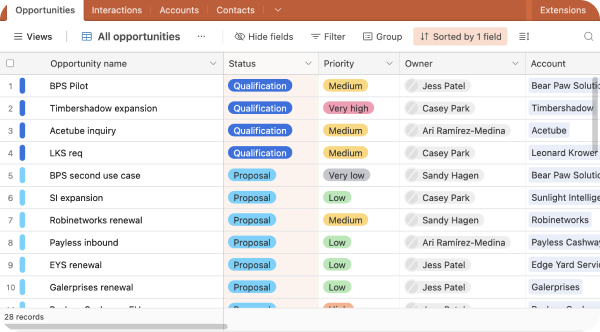 Airtable for efficient project management